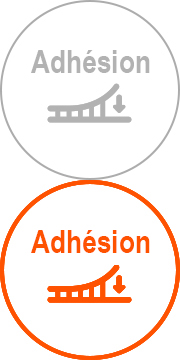 TRE Technology | Dansac CH